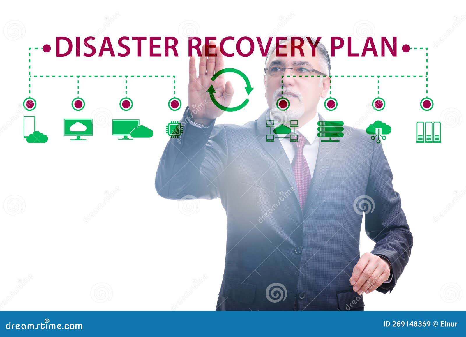 Disaster Recovery Plan and Backup Concept Stock Image - Image of plan ...