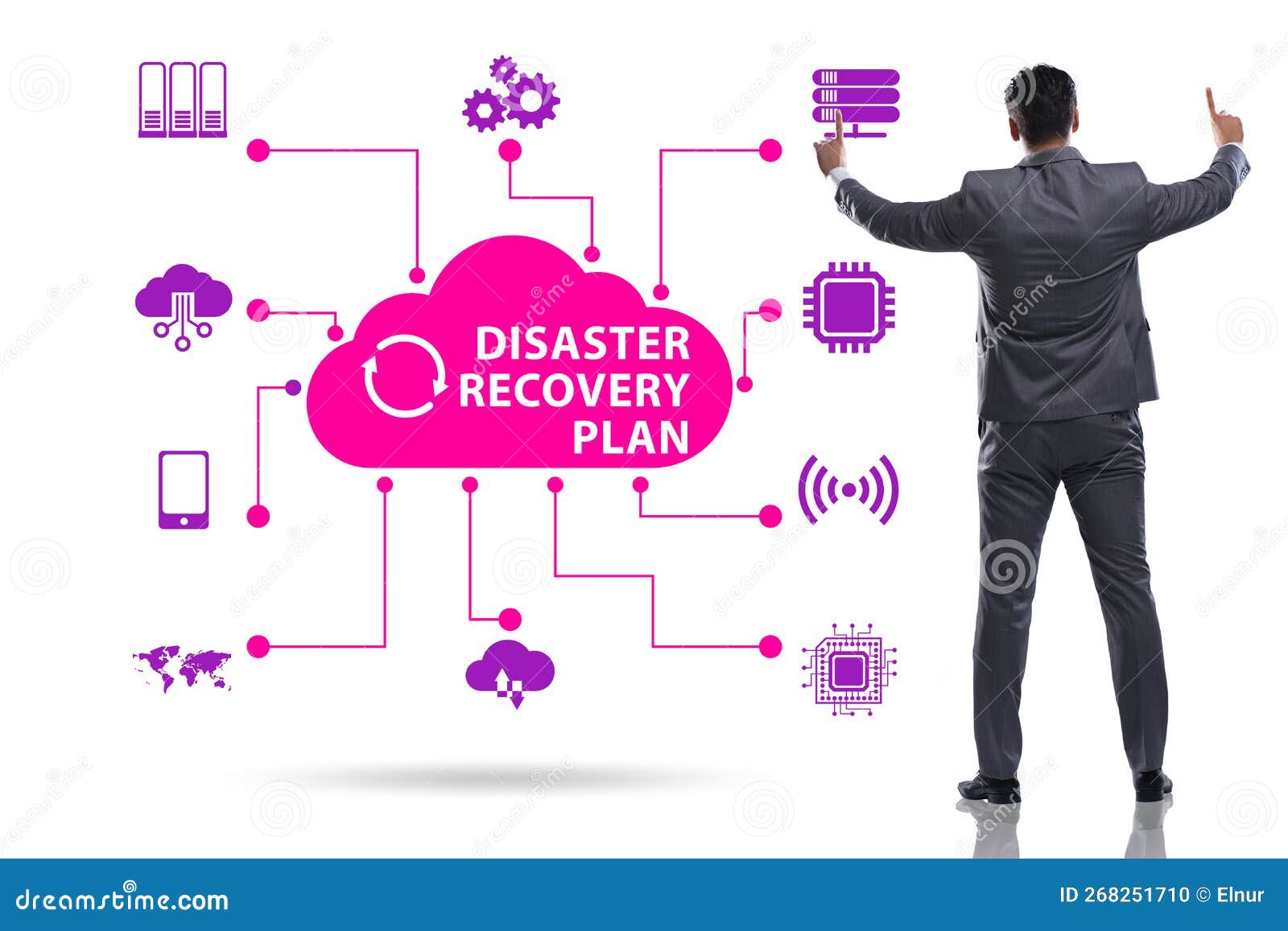 Disaster Recovery Plan and Backup Concept Stock Photo - Image of system ...