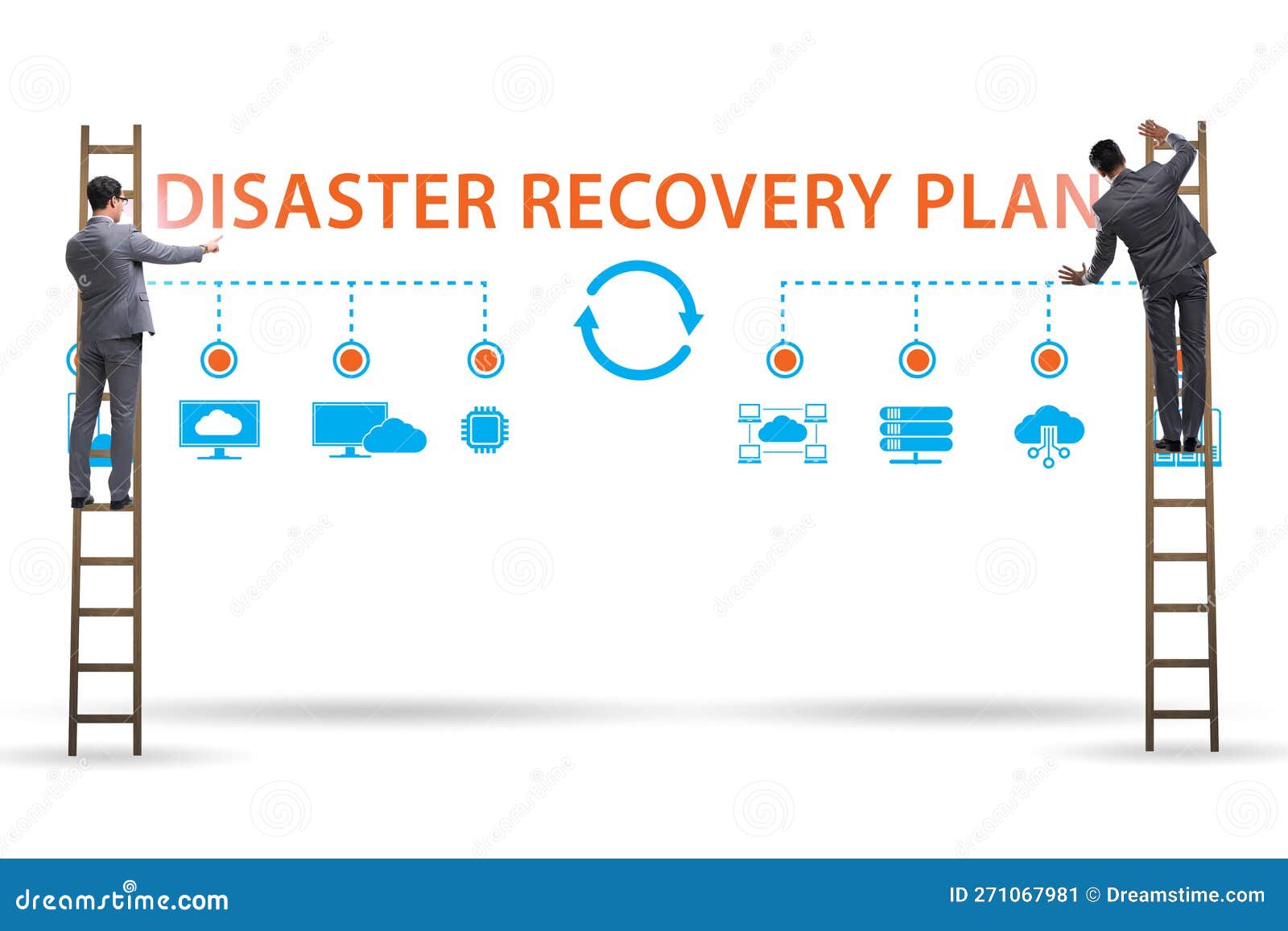 Disaster Recovery Plan and Backup Concept Stock Image - Image of cloud ...
