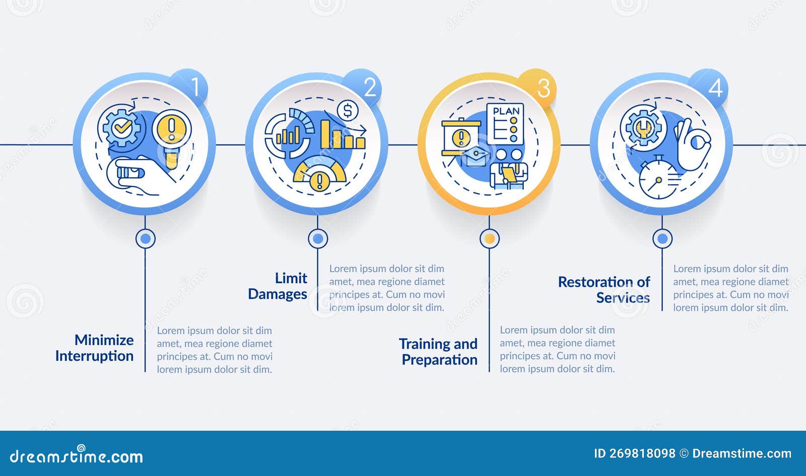 Disaster Recovery Plan Benefits Circle Infographic Template Stock ...