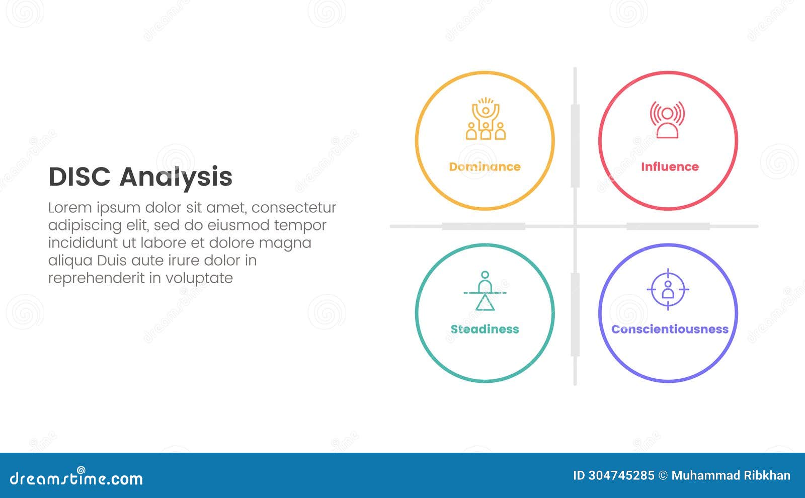 Disc Personality Model Assessment Infographic 4 Point Stage Template ...