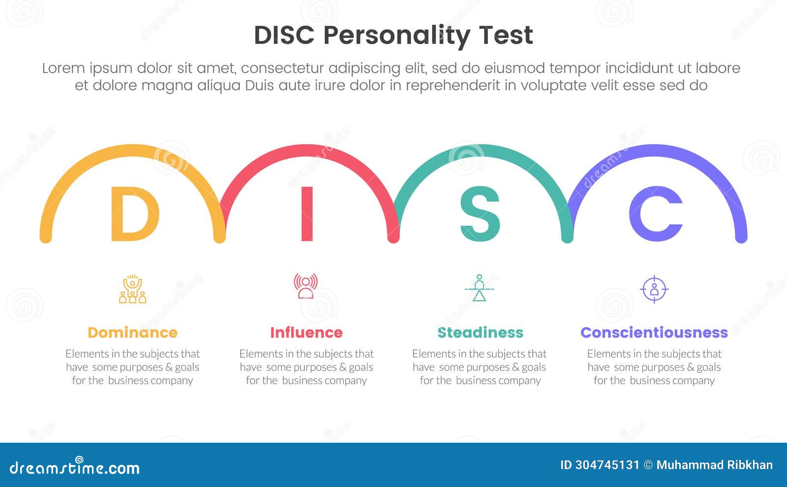 Disc Personality Model Assessment Infographic 4 Point Stage Template ...