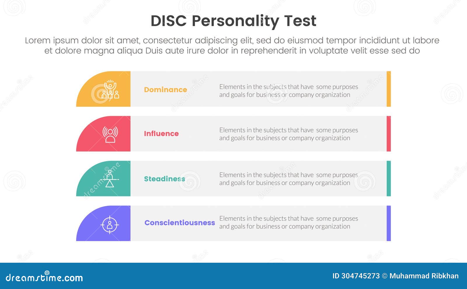 Disc Personality Model Assessment Infographic 4 Point Stage Template ...