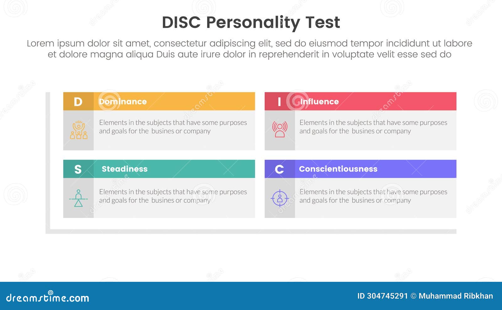 Disc Personality Model Assessment Infographic 4 Point Stage Template ...