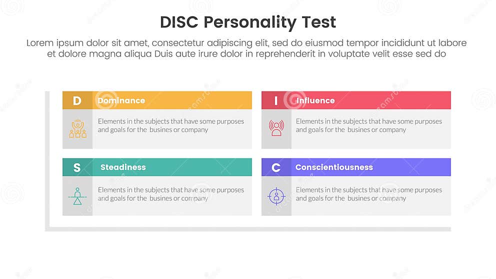 Disc Personality Model Assessment Infographic 4 Point Stage Template ...