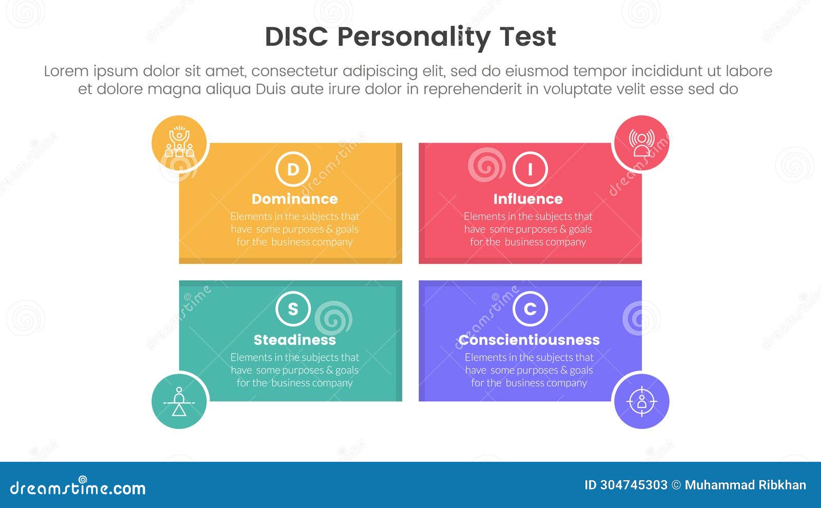 Disc Personality Model Assessment Infographic 4 Point Stage Template ...