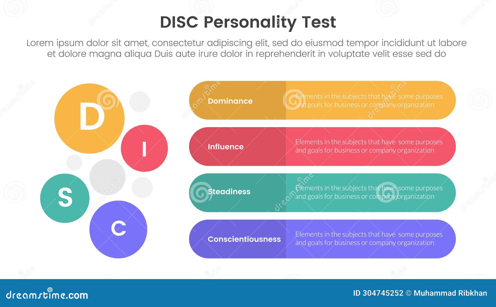 Disc Personality Model Assessment Infographic 4 Point Stage Template ...