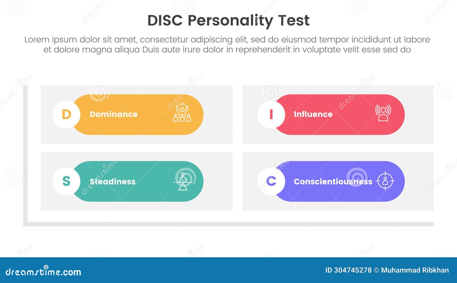 Disc Personality Model Assessment Infographic 4 Point Stage Template ...