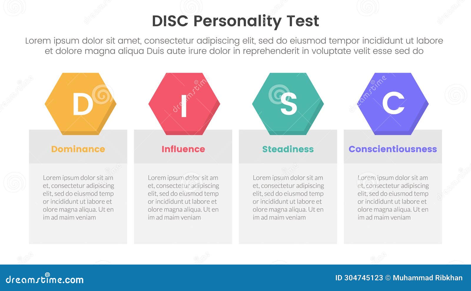 Disc Personality Model Assessment Infographic 4 Point Stage Template ...