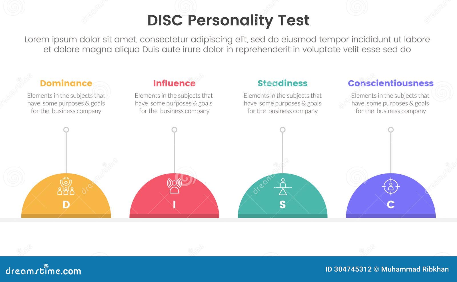 Disc Personality Model Assessment Infographic 4 Point Stage Template ...