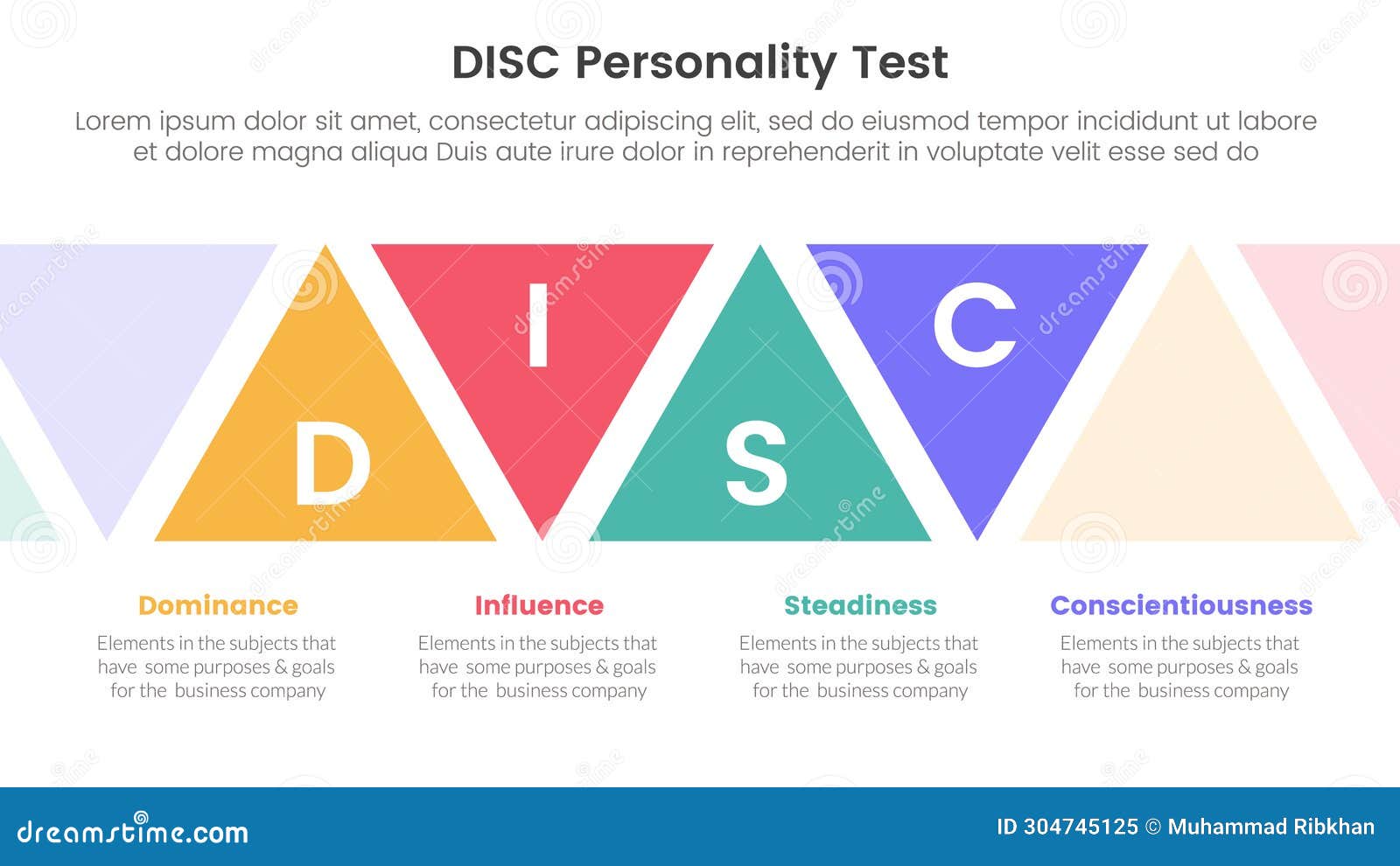Disc Personality Model Assessment Infographic 4 Point Stage Template ...