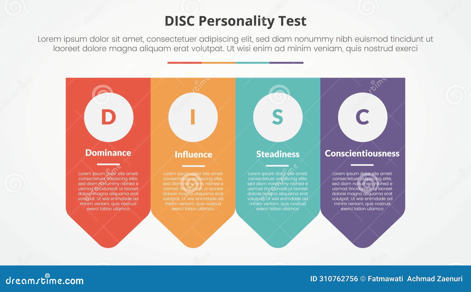 DISC Personality Test Concept for Slide Presentation with Arrow Badge ...