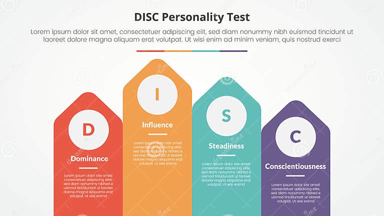 DISC Personality Test Concept for Slide Presentation with Arrow Shape ...