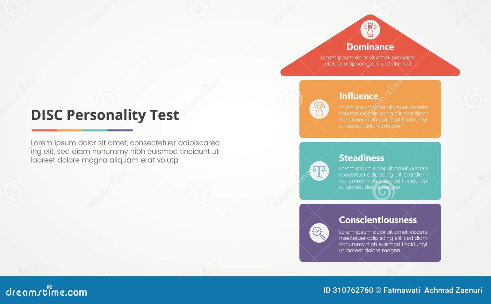 DISC Personality Test Concept for Slide Presentation with Arrow Top ...