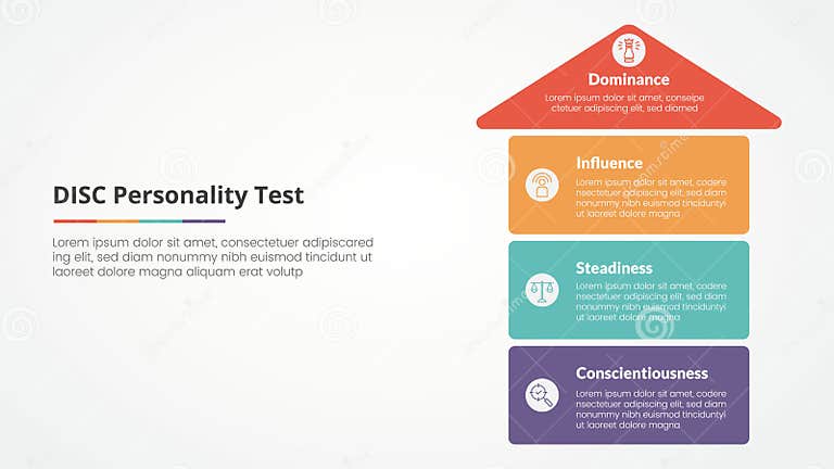 DISC Personality Test Concept for Slide Presentation with Arrow Top ...