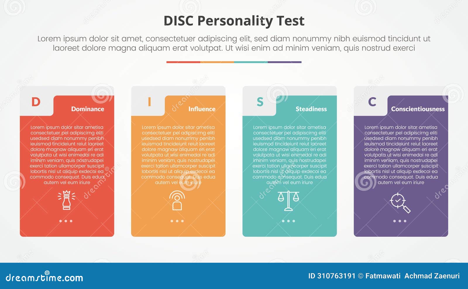 DISC Personality Test Concept for Slide Presentation with Big Vertical ...