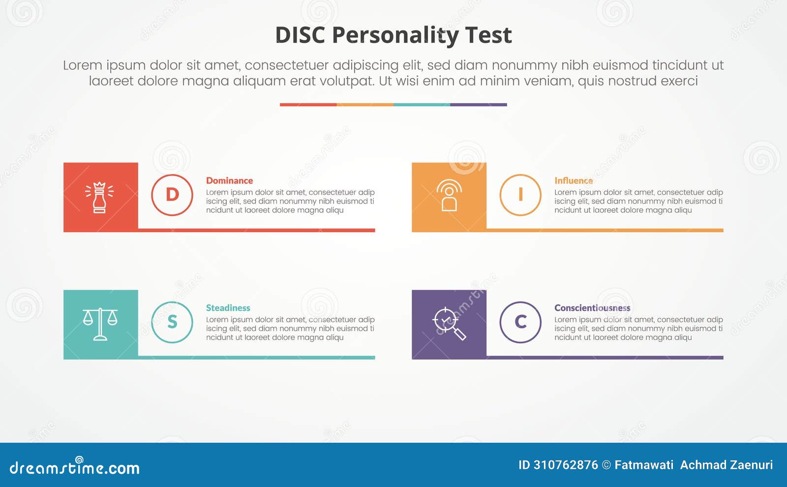 DISC Personality Test Concept for Slide Presentation with Creative ...