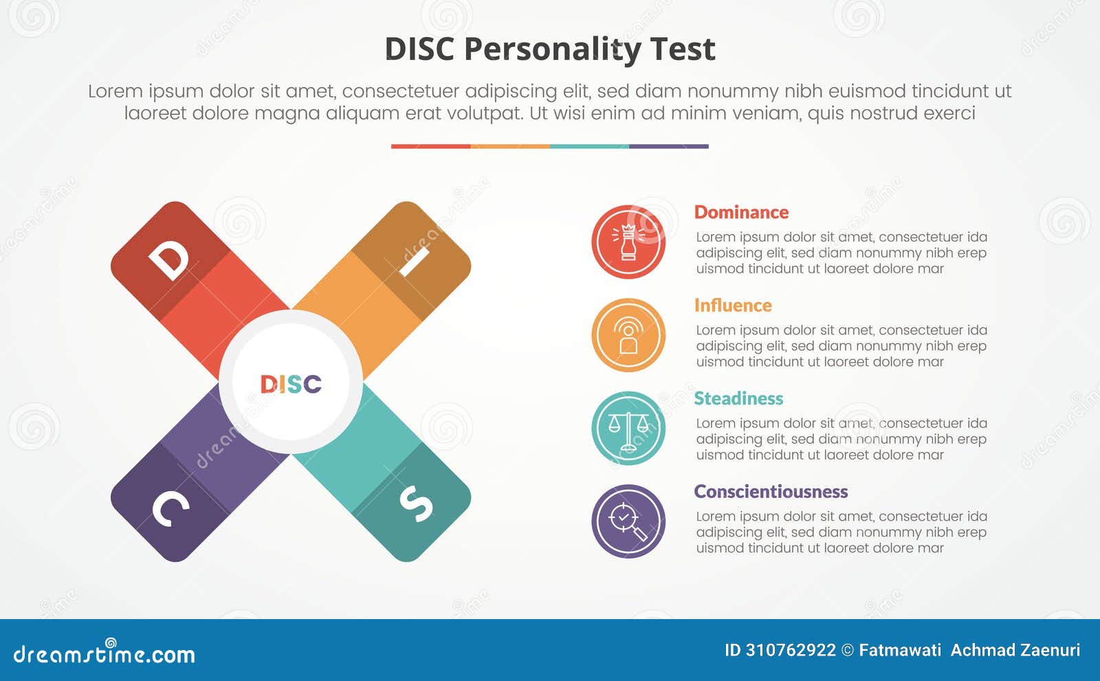 DISC Personality Test Concept for Slide Presentation with X Cross Shape ...