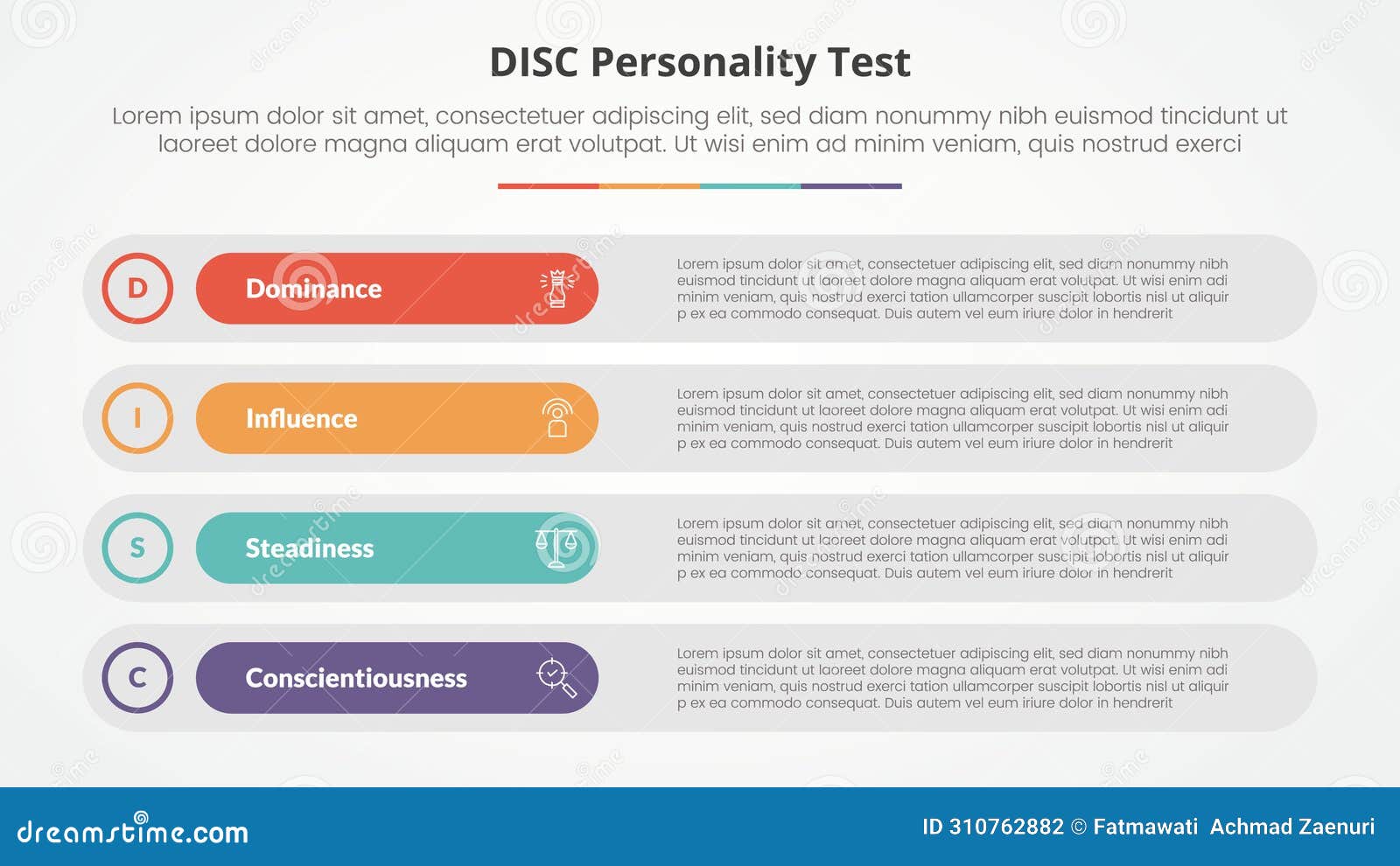 DISC Personality Test Concept for Slide Presentation with Long Round ...