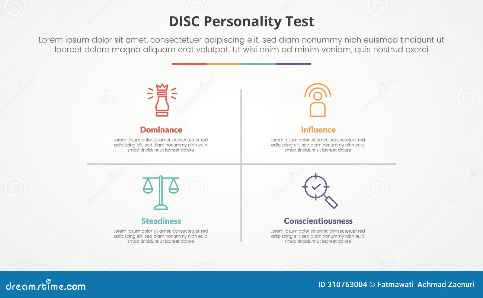 DISC Personality Test Concept for Slide Presentation with Matrix ...