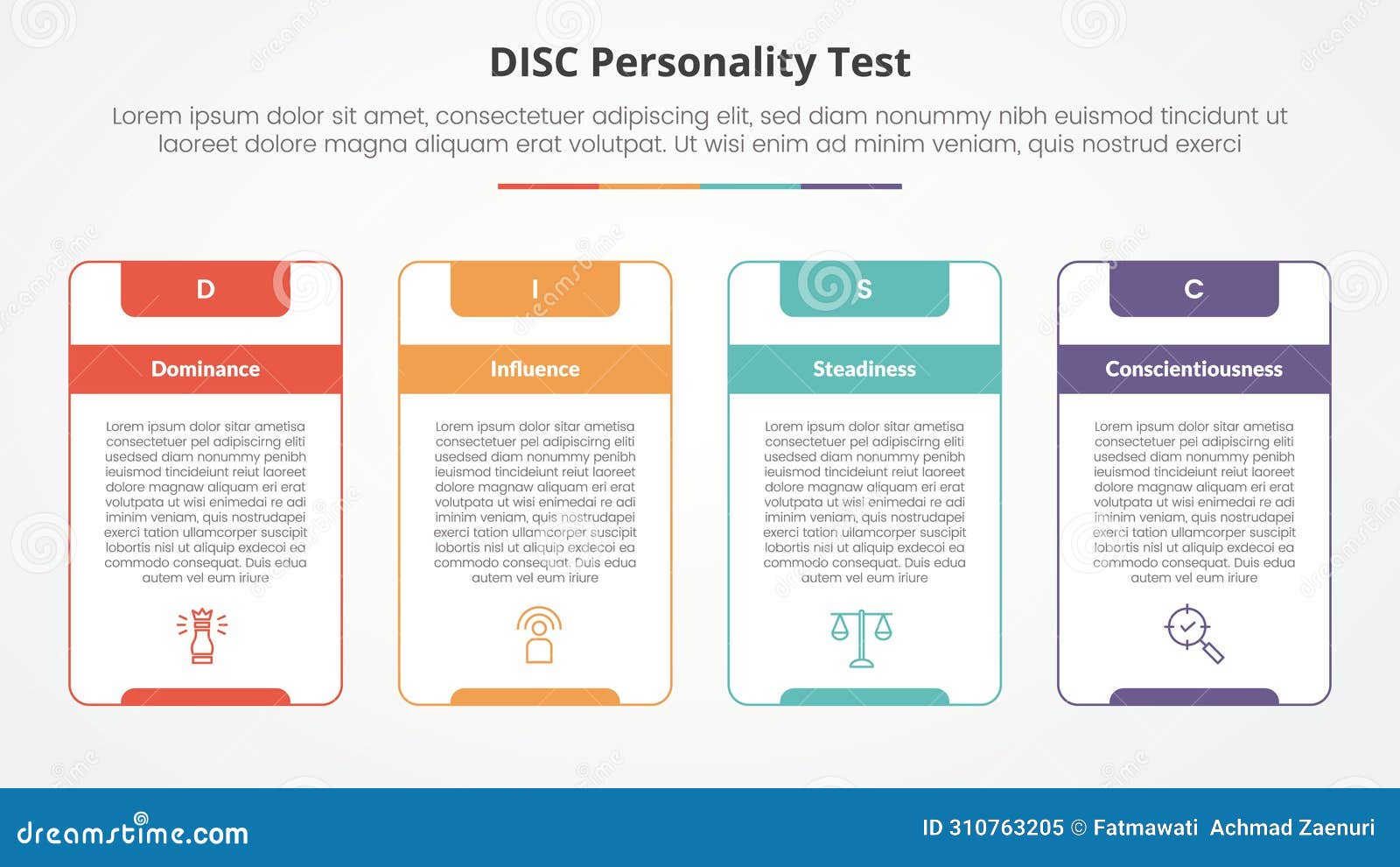DISC Personality Test Concept for Slide Presentation with Outline Box ...