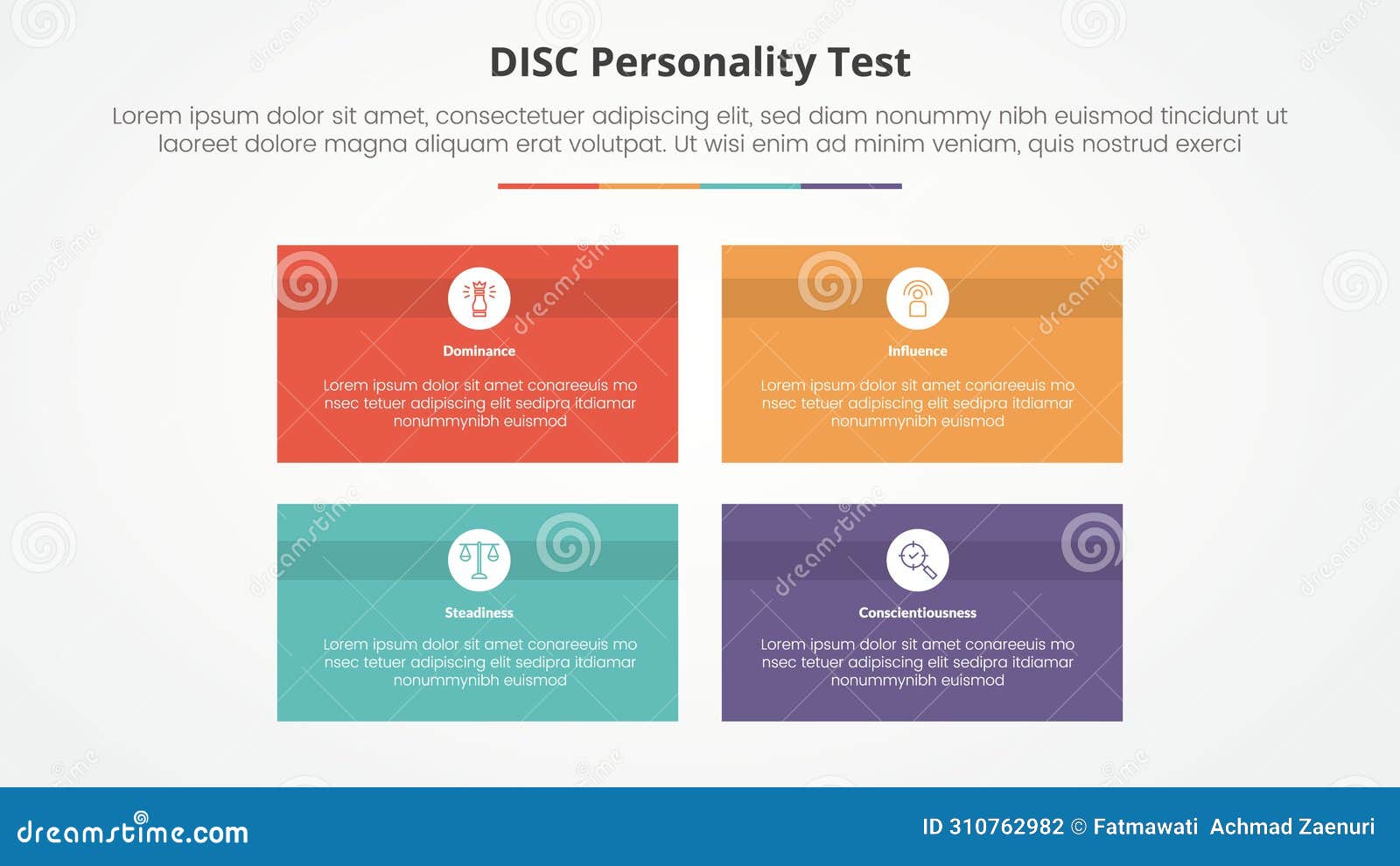 DISC Personality Test Concept for Slide Presentation with Rectangle Box ...