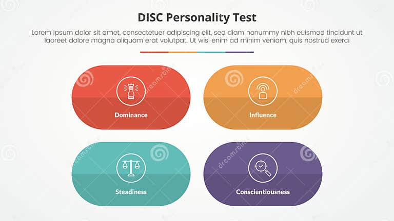 DISC Personality Test Concept for Slide Presentation with Round Capsule ...