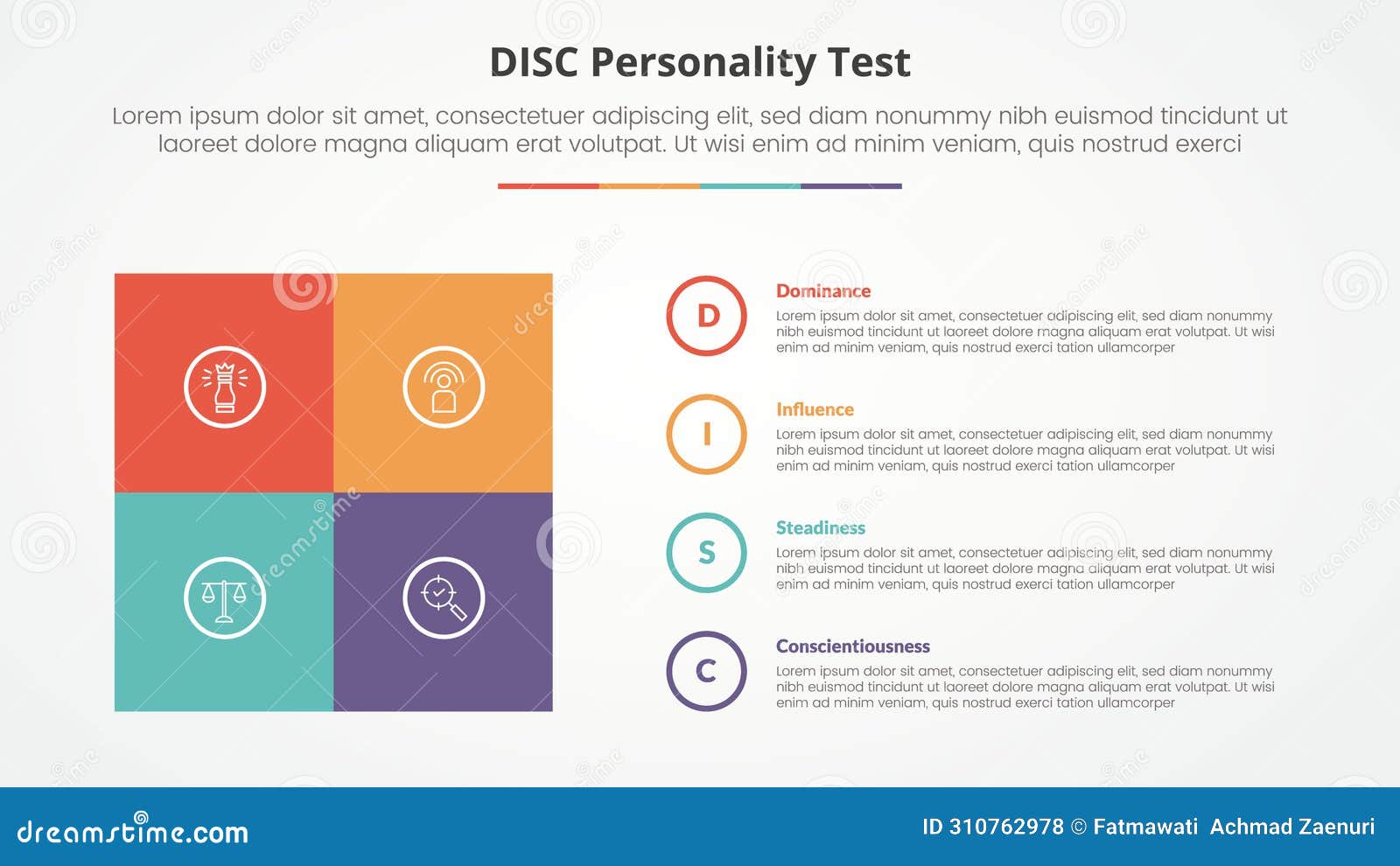 DISC Personality Test Concept for Slide Presentation with Square Box ...