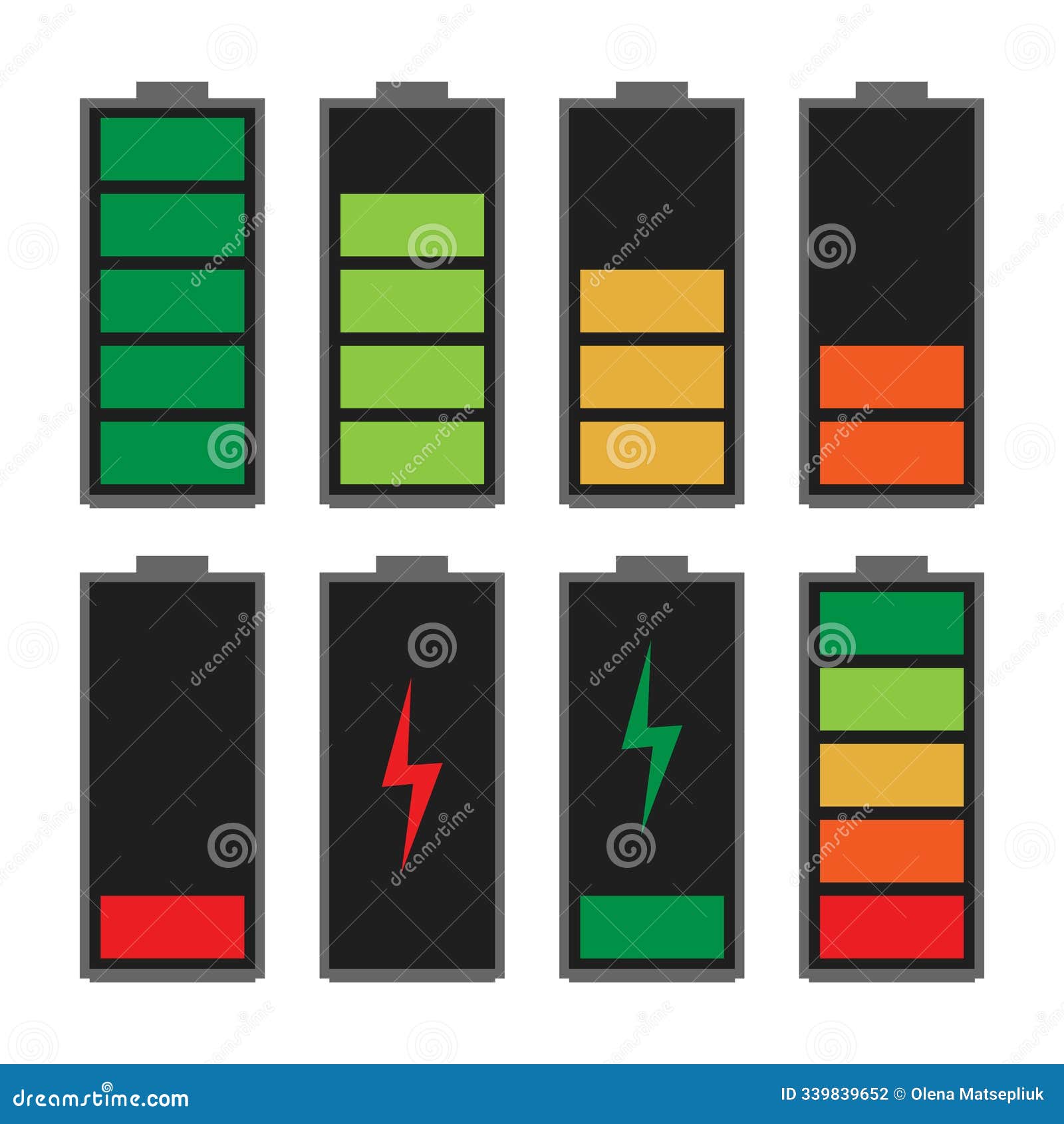 Alkaline Batteries Realistic Set. Types Of Batteries. Size - D, C, AA ... Alkaline Batteries Realistic Set. Types Of Batteries. Size - D, C, AA ...