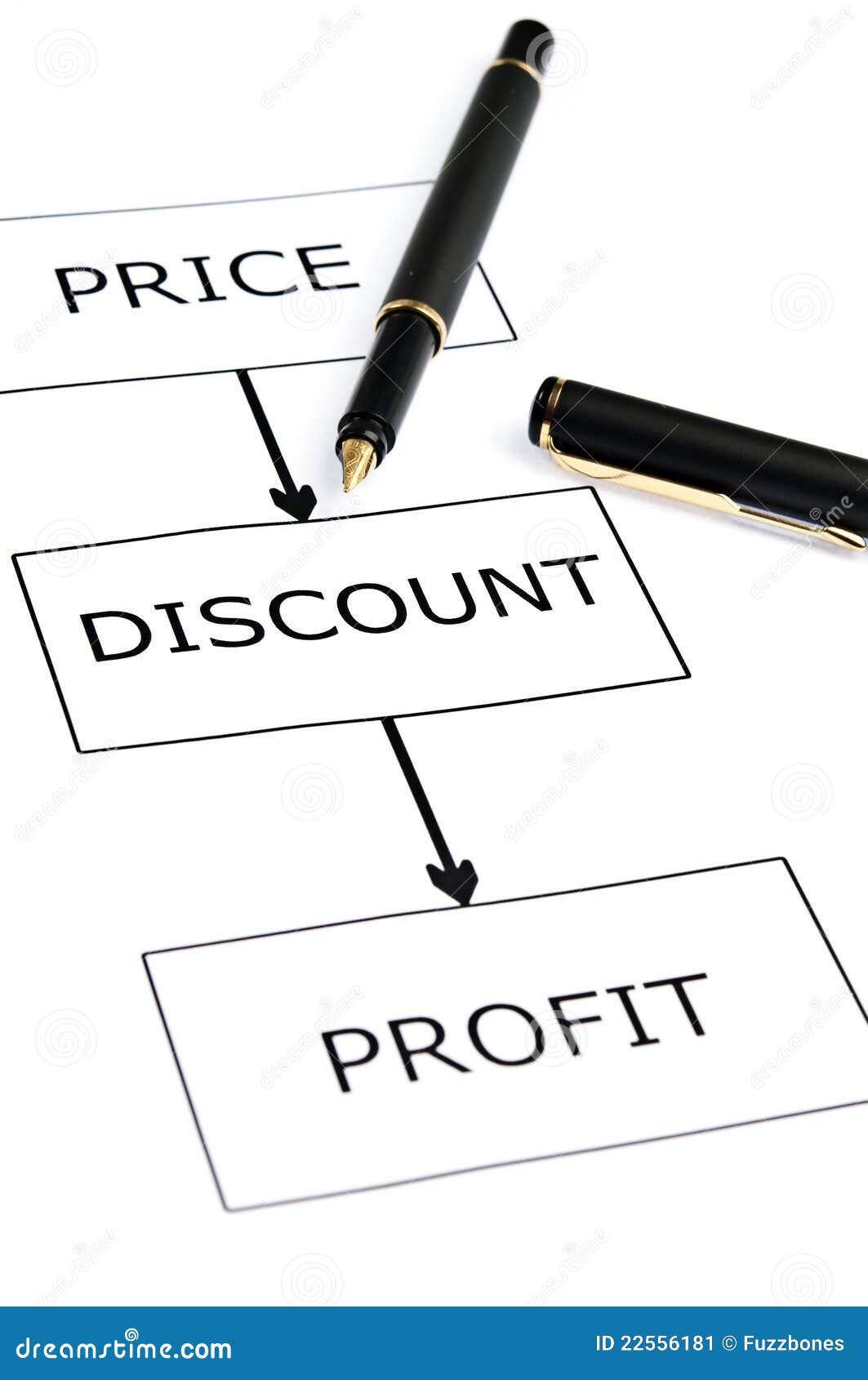 Discount Scheme and Pen on White Stock Image - Image of attractive ...