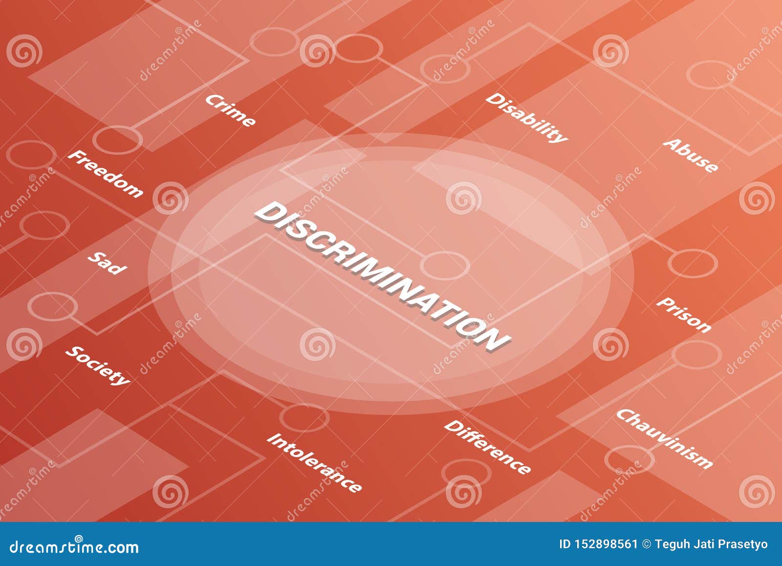 Discrimination Concept Words Isometric 3d Word Text Concept with Some ...