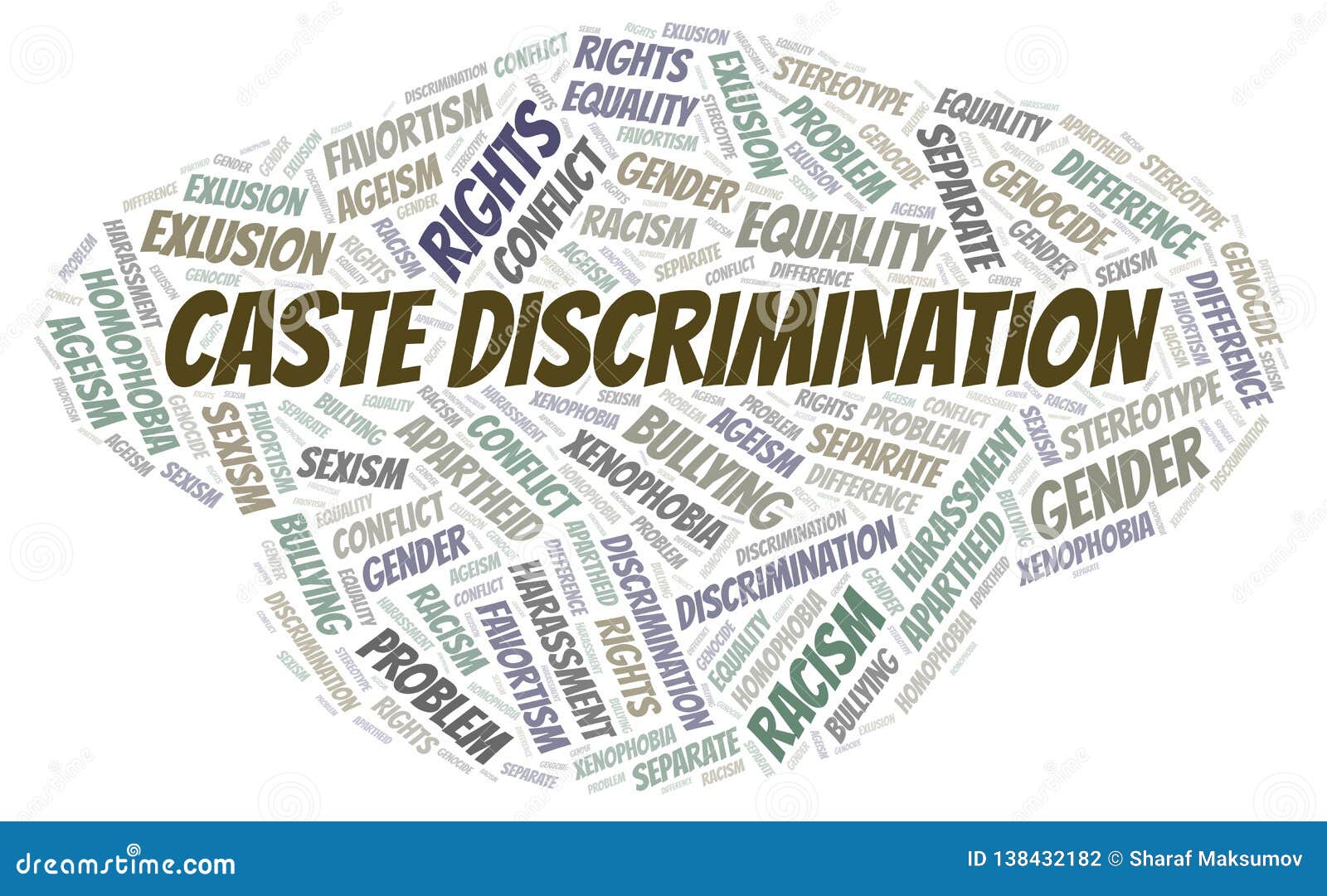 Discrimination De Caste - Type De Discrimination - Nuage De Mot ...
