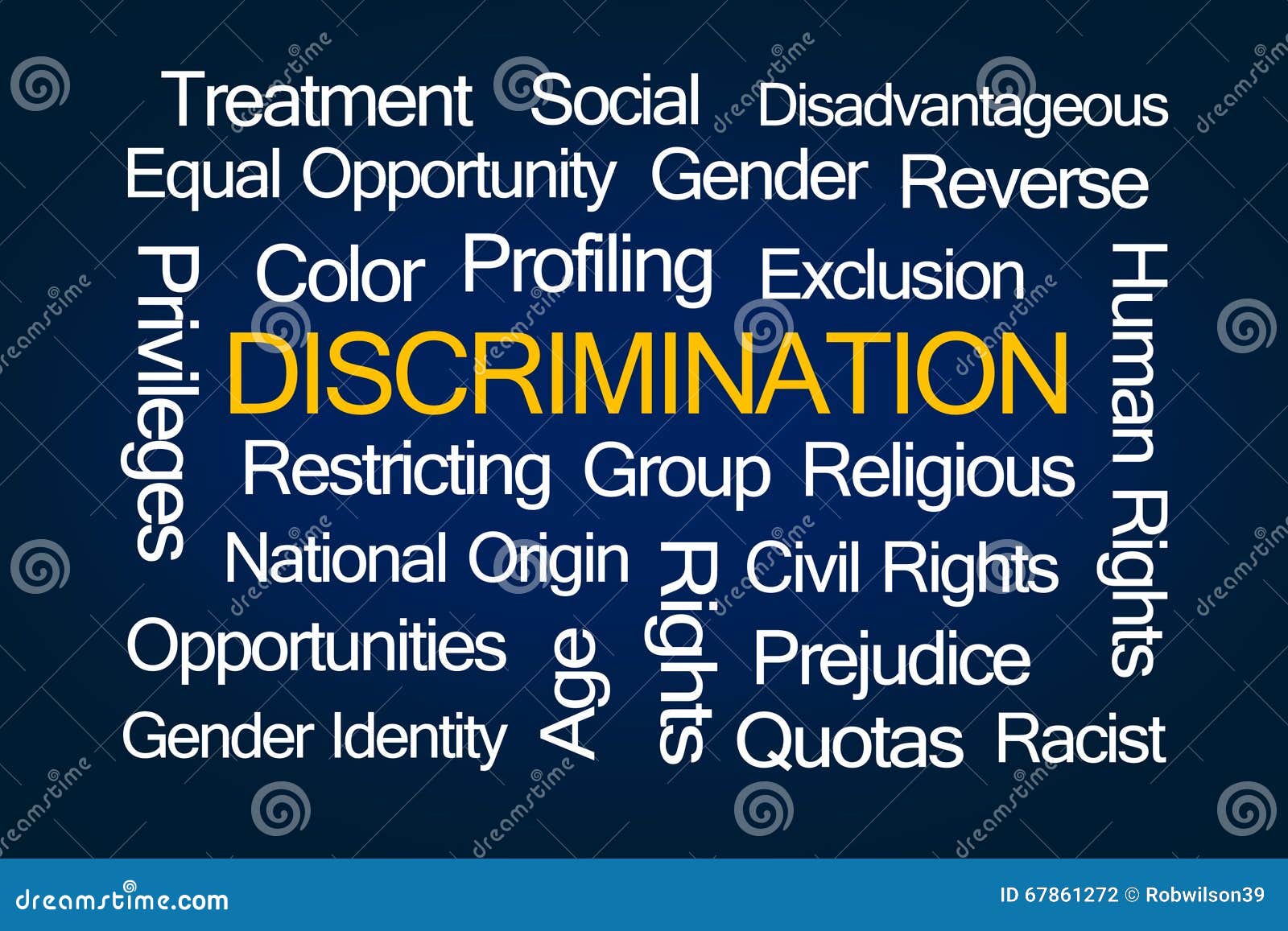 Discrimination Word Cloud stock photo. Image of profiling - 67861272