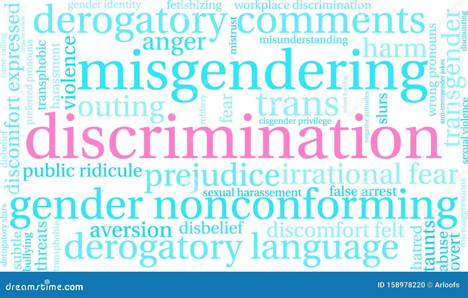 Discrimination Word Cloud stock vector. Illustration of attitudes ...
