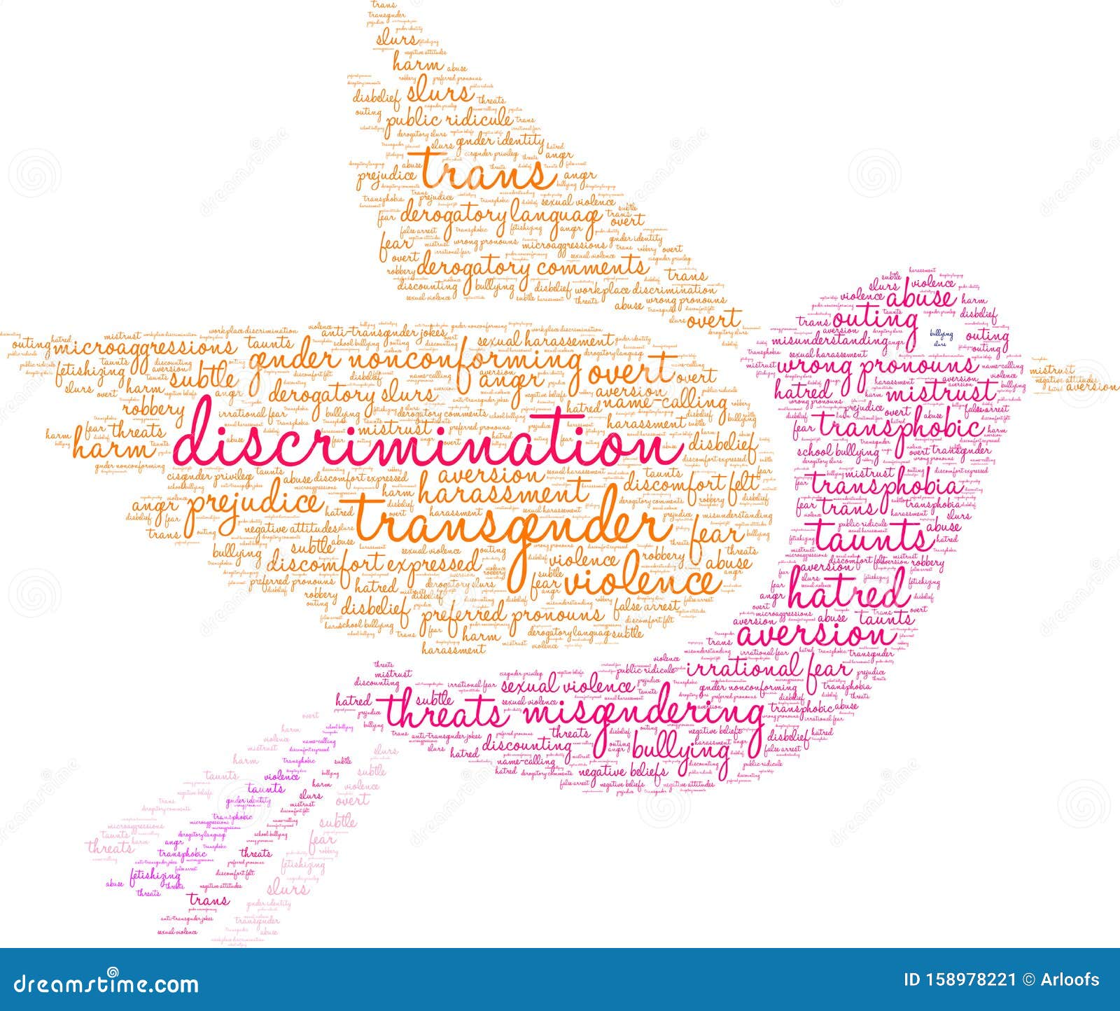 Discrimination Word Cloud stock vector. Illustration of name - 158978221