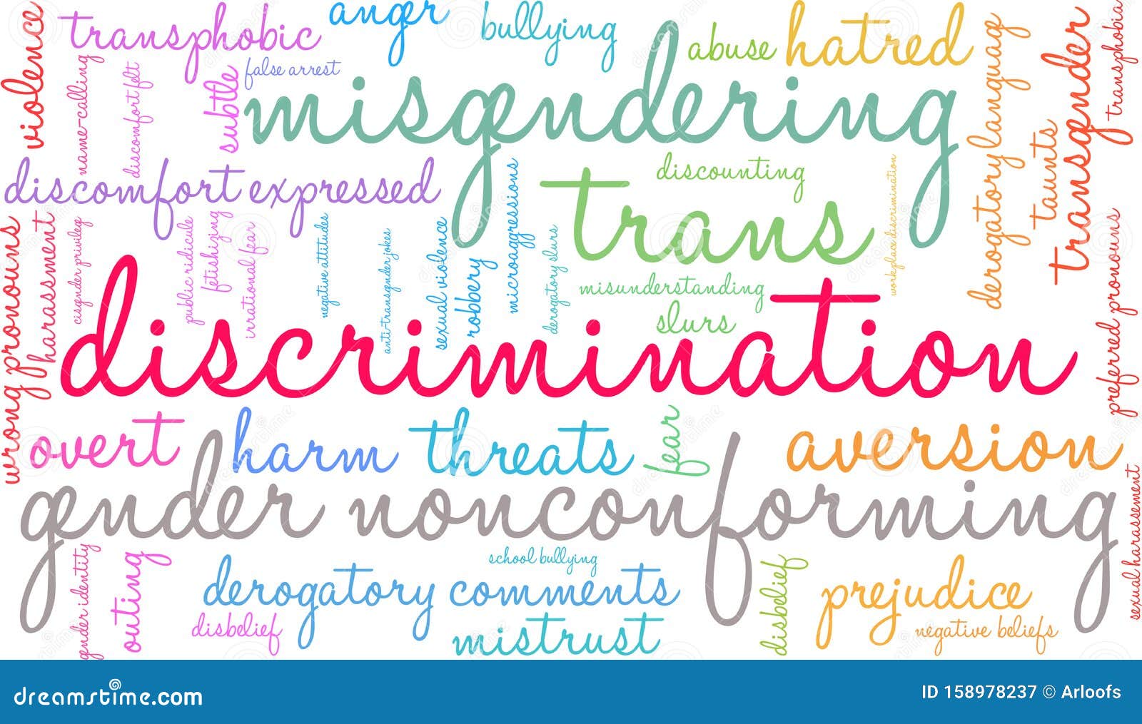 Discrimination Word Cloud stock vector. Illustration of ...