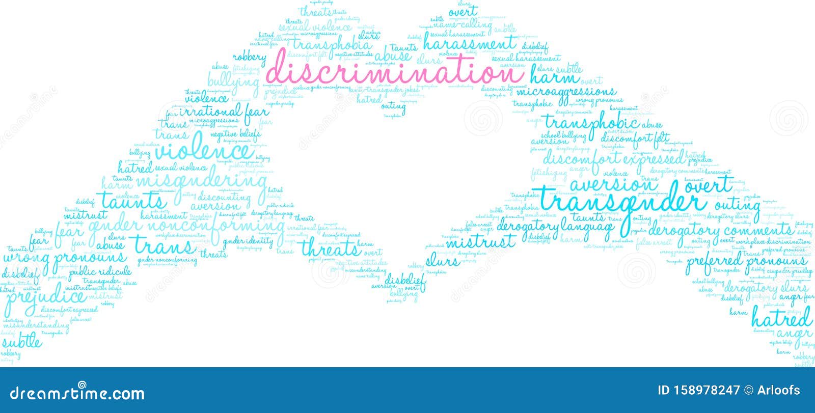 Discrimination Word Cloud stock vector. Illustration of jokes - 158978247