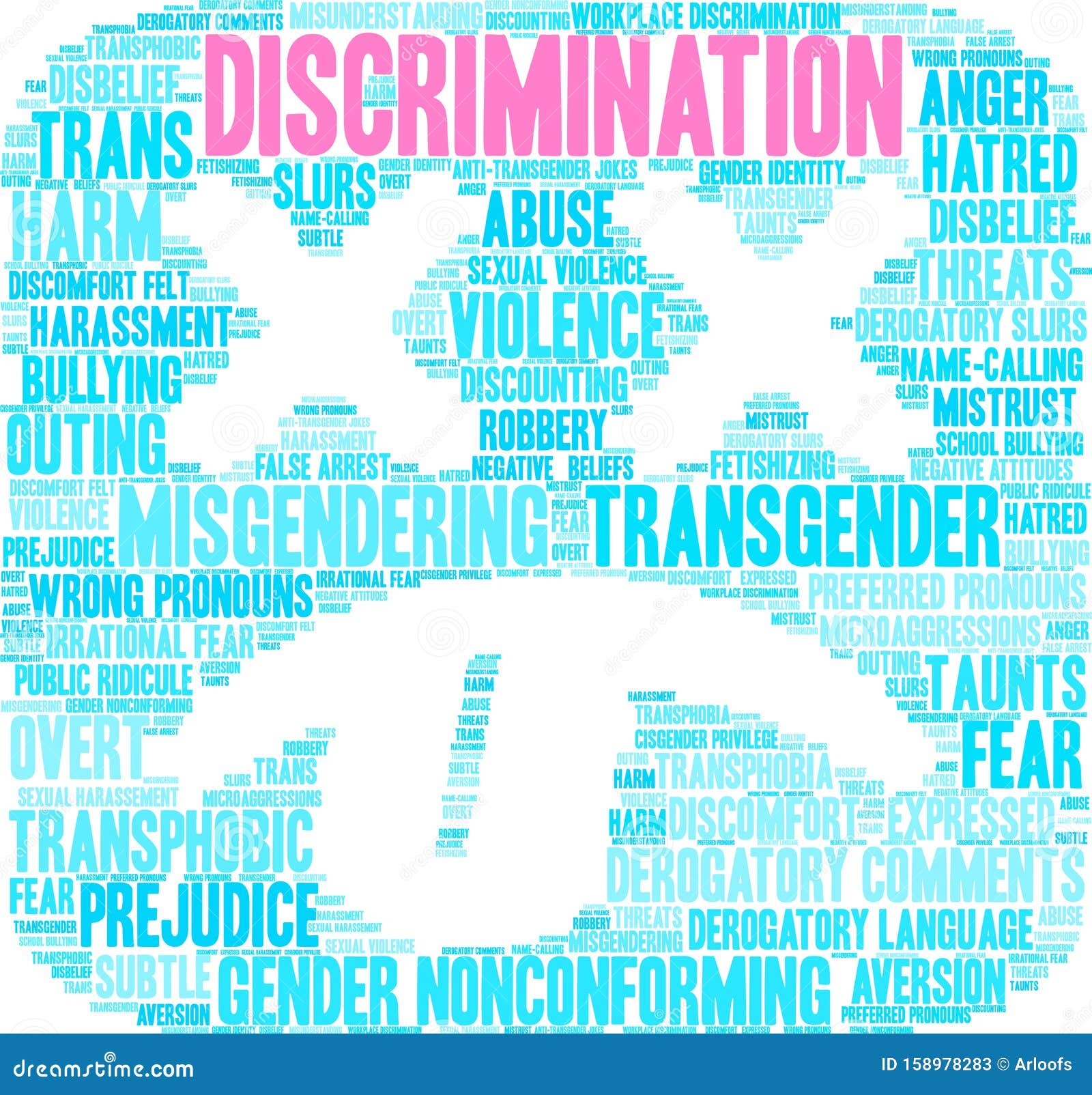 Discrimination Word Cloud stock vector. Illustration of disbelief ...
