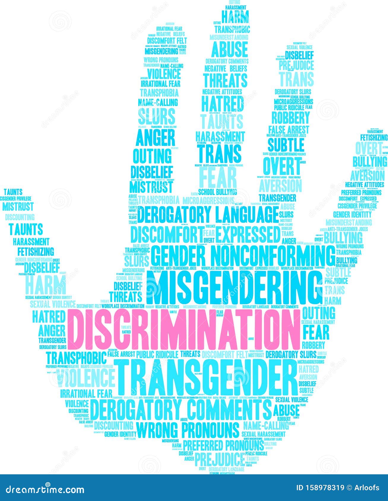 Discrimination Word Cloud stock vector. Illustration of arrest - 158978319