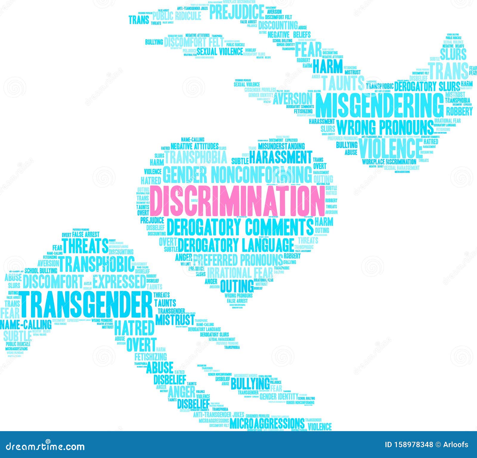 Discrimination Word Cloud stock vector. Illustration of ...