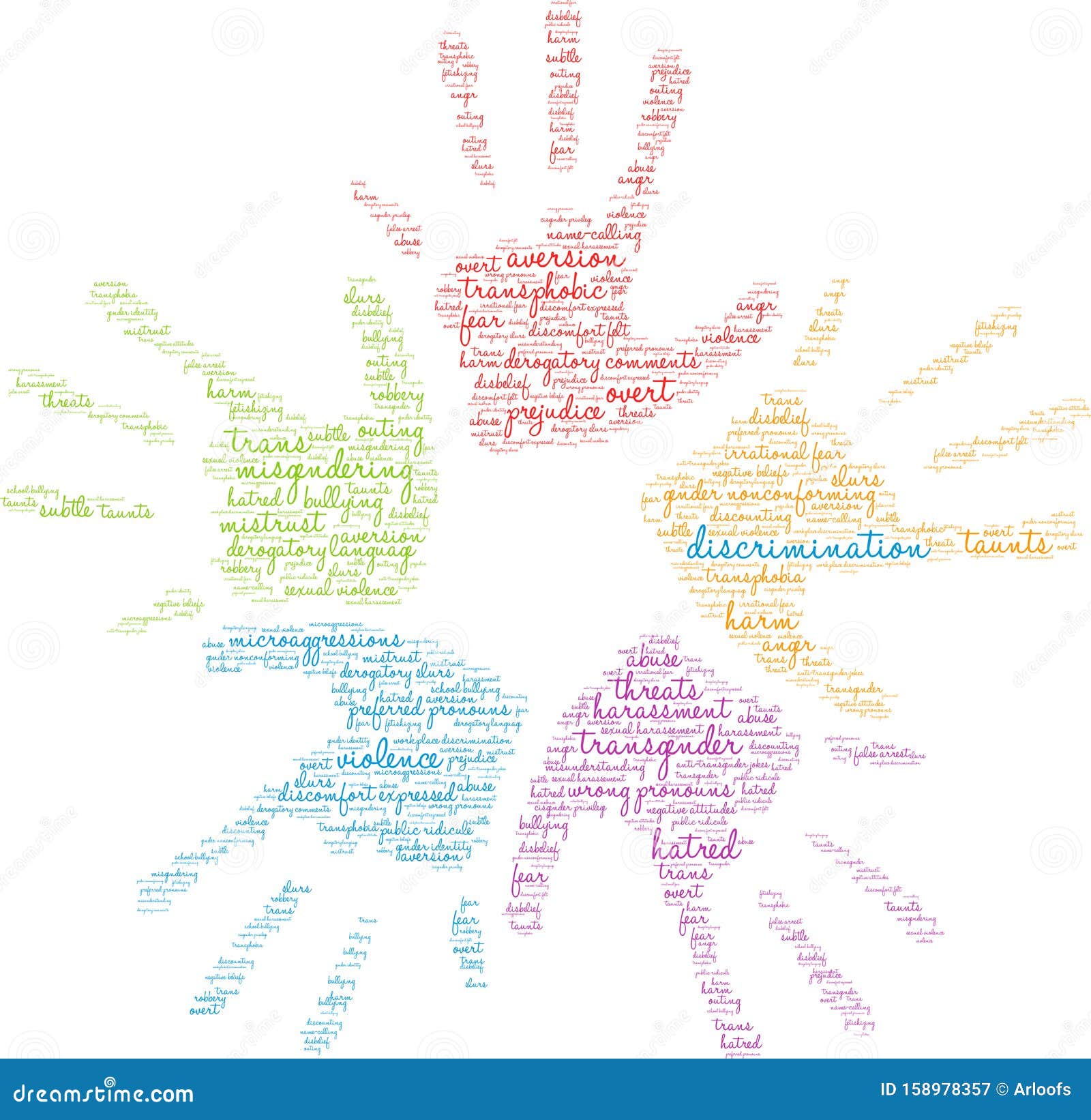 Discrimination Word Cloud stock vector. Illustration of beliefs - 158978357