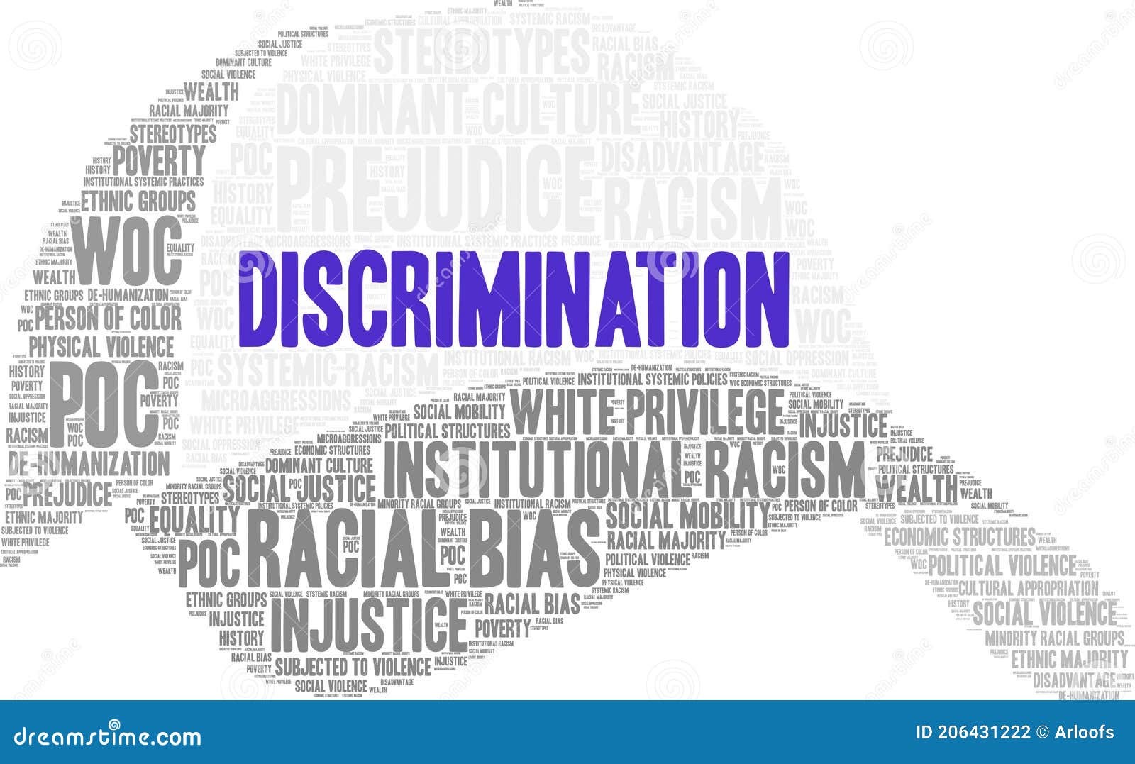 Discrimination Word Cloud stock vector. Illustration of attitudes ...