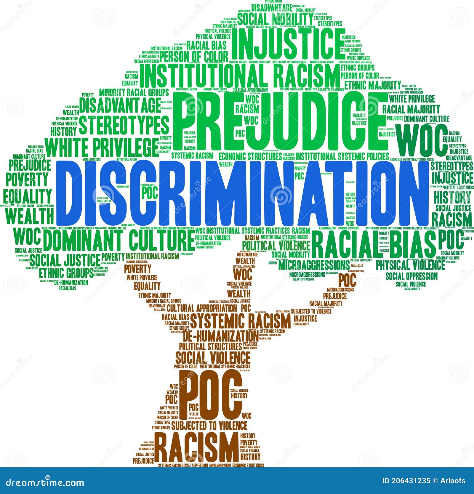 Discrimination Word Cloud stock vector. Illustration of arrest - 206431235