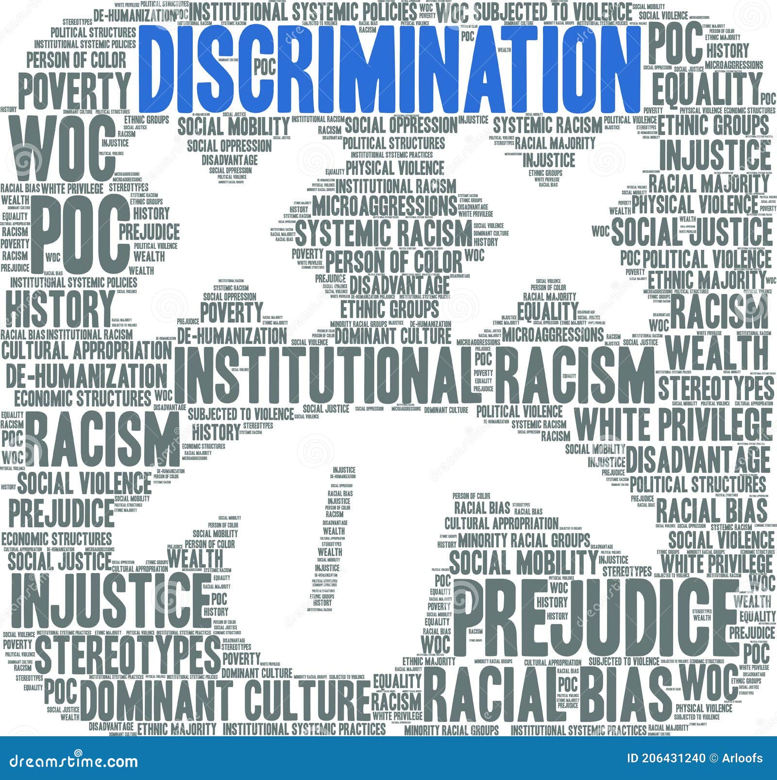 Discrimination Word Cloud stock vector. Illustration of gender - 206431240