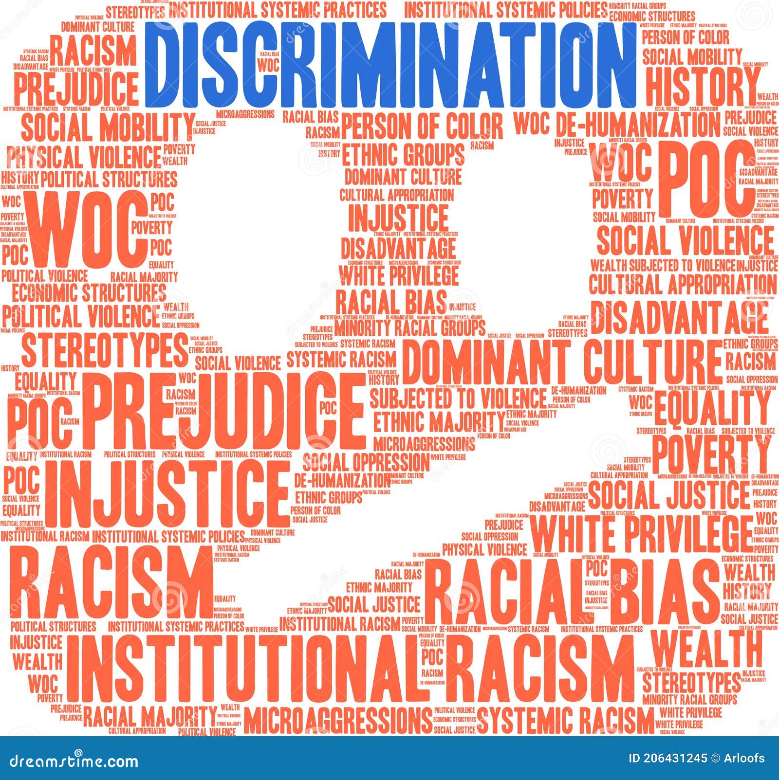 Discrimination Word Cloud stock vector. Illustration of bullying ...