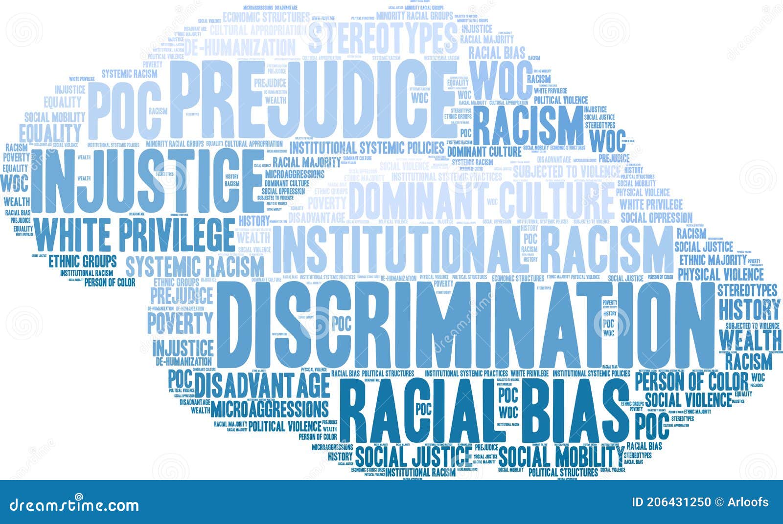 Discrimination Word Cloud stock vector. Illustration of discrimination ...