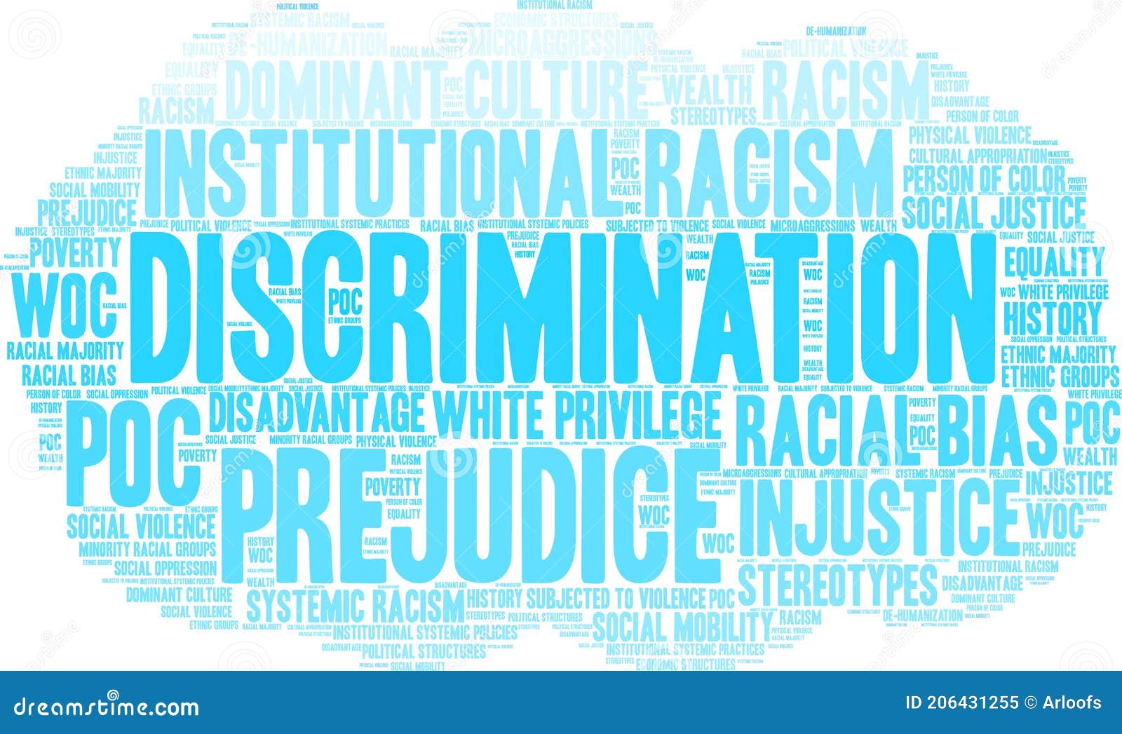 Discrimination Word Cloud stock vector. Illustration of beliefs - 206431255