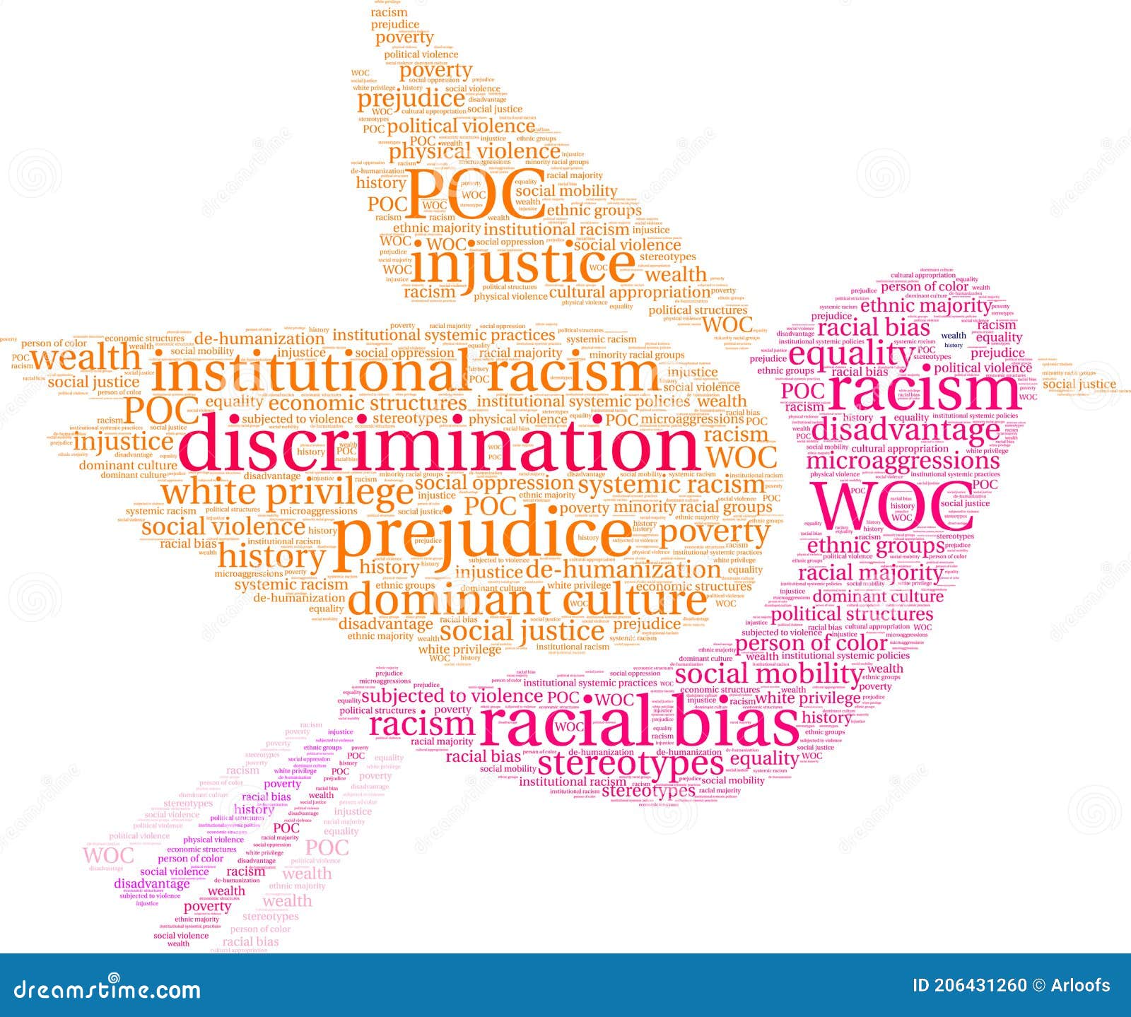 Discrimination Word Cloud stock vector. Illustration of comments ...