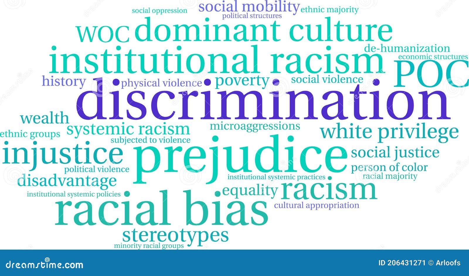 Discrimination Word Cloud stock vector. Illustration of language ...