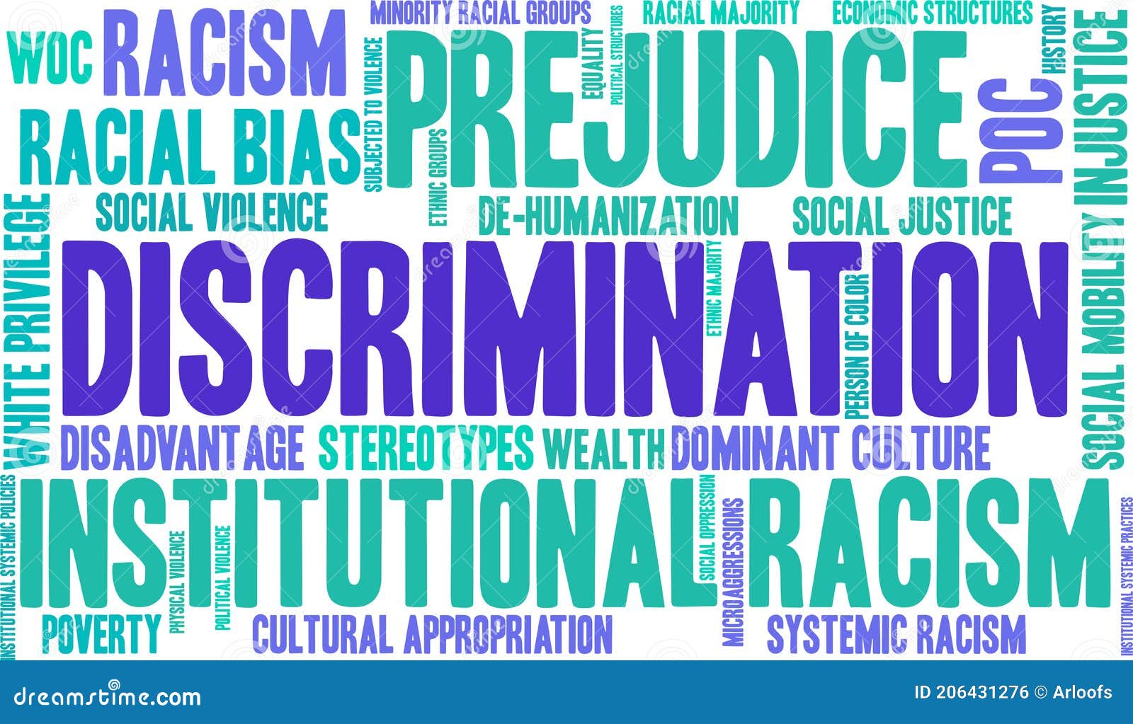 Discrimination Word Cloud stock vector. Illustration of harassment ...